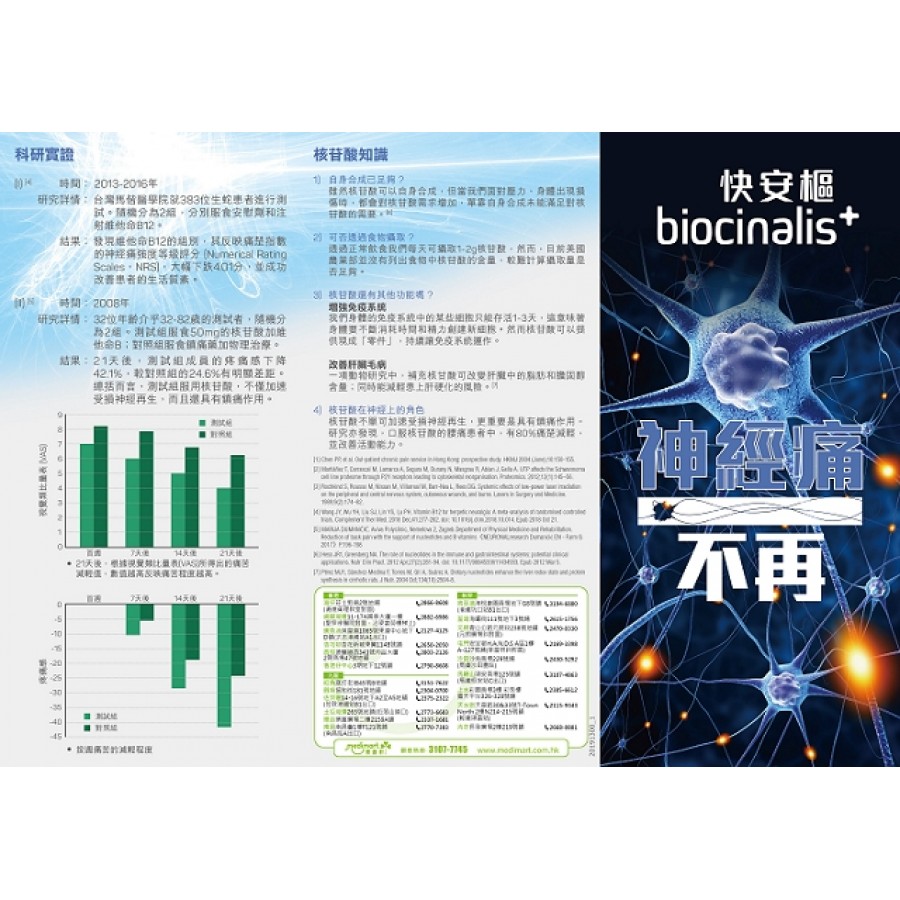 Biocinalis+ 快安樞 神經痛剋星 | 有效改善三叉神經痛、生蛇、坐骨神經痛、腰背痛